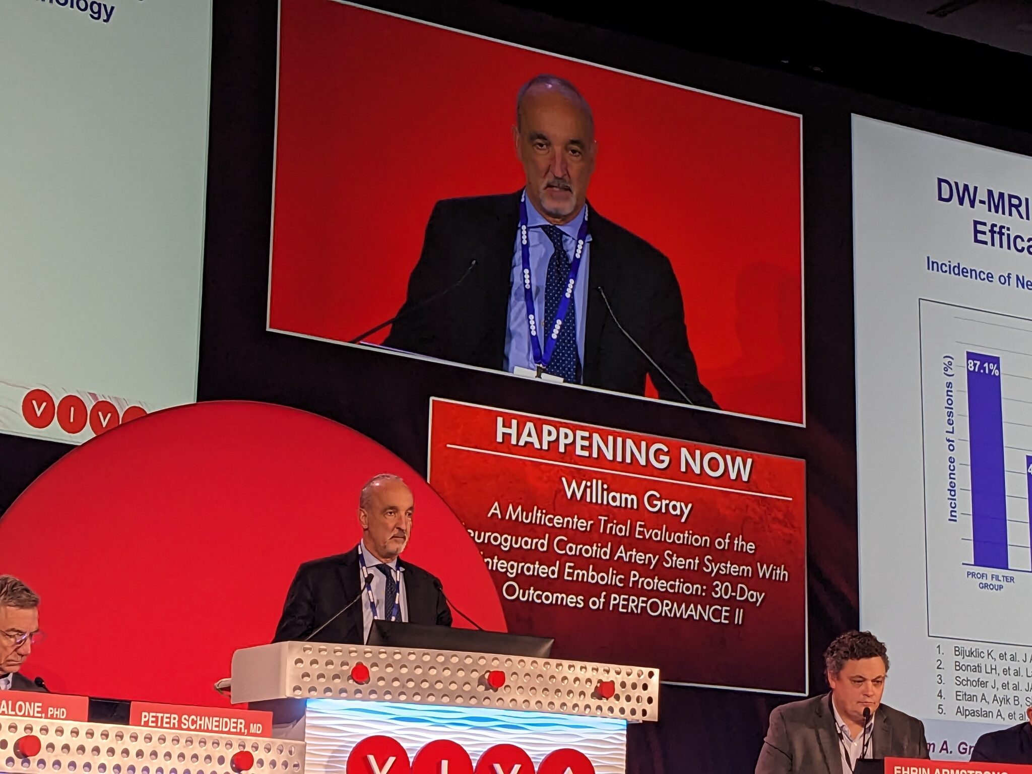 Researchers report 30-day outcome data for pair of investigational ...